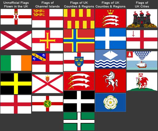 The United Kingdom by Flags II Quiz - By diving