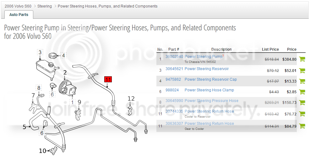 Power Steering Reservoir & Associated Hoses | SwedeSpeed - Volvo ...