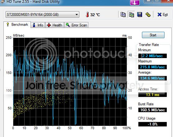 Is this hard drive failing? | Overclock.net
