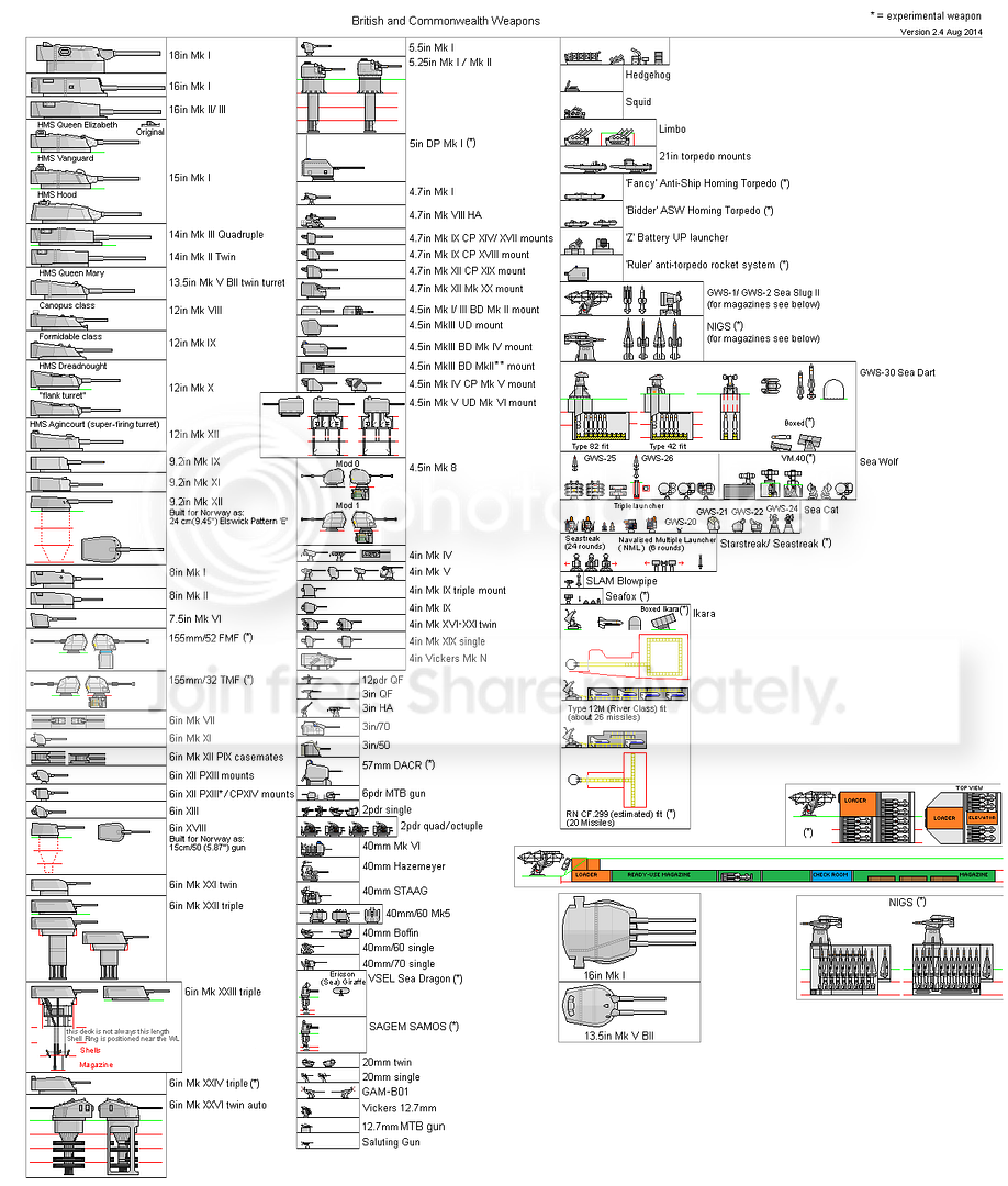 RN Weapon and Radar Sheets - Page 37 - Shipbucket